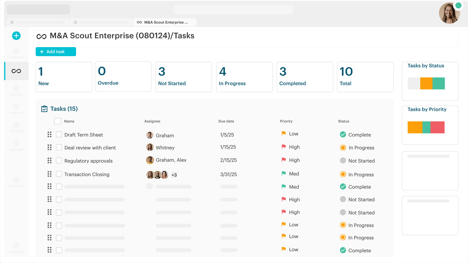 3 Advantages Of Project And Task Management Tools Workstorm 9414